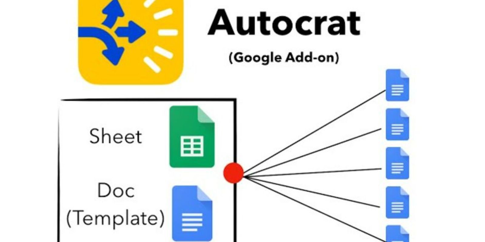 Automatización con Autocrat: Solución sin IA avanzada